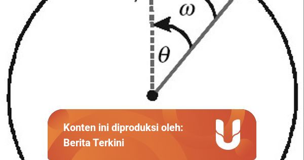 Rumus Kecepatan Linear beserta Definisi dan Contohnya | kumparan.com