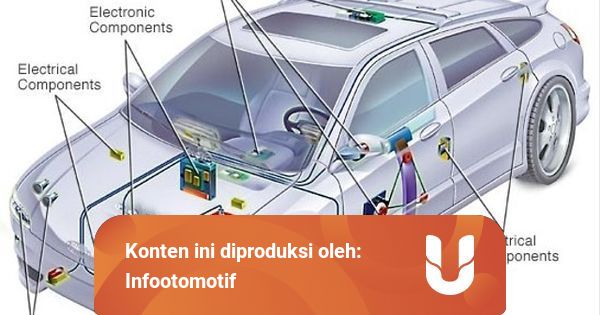 Sistem Kelistrikan Mobil yang Wajib Anda Tahu | kumparan.com