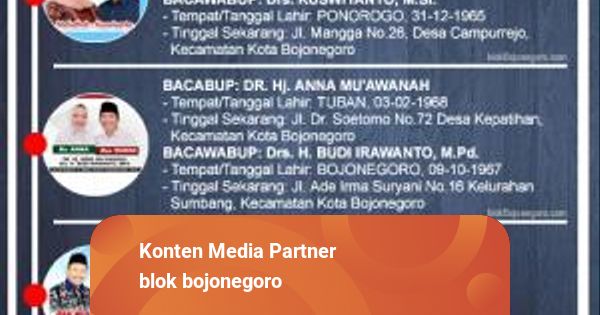Pabwaskab Imbau Banner Paslon Jauh dari Sekolah | kumparan.com
