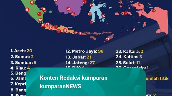 Infografik: Ini Titik Lokasi ETLE di Seluruh Indonesia | kumparan.com