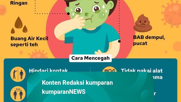 Infografik: Tanda-tanda Hepatitis Akut pada Anak | kumparan.com