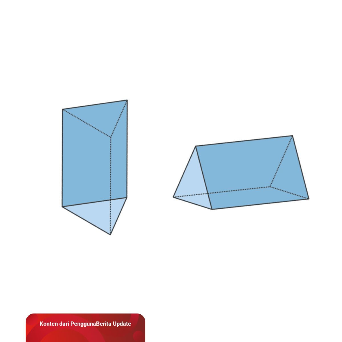 Menjelajahi Konsep Geometri Dengan Contoh Prisma Segitiga: Panduan ...