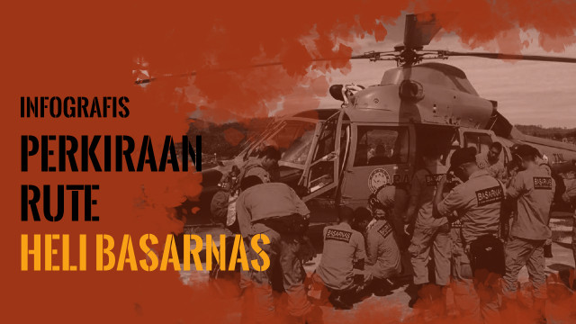 Titik-titik Rute Perjalanan Heli Basarnas | kumparan.com