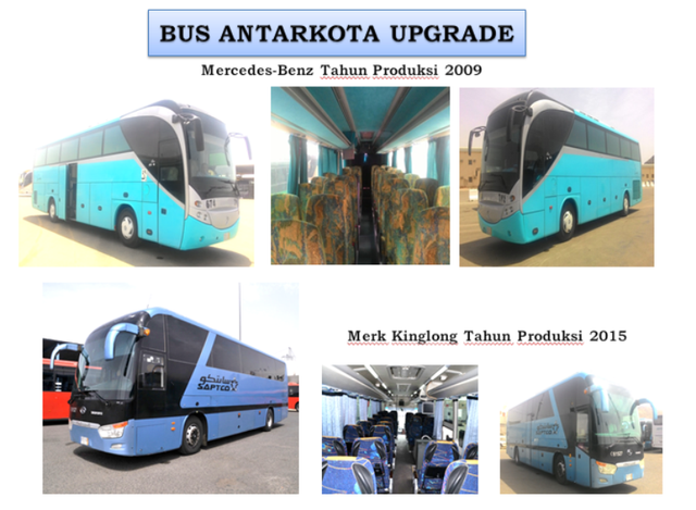 Mengintip Penampakan Bus Antar Kota Perhajian Pengantar Jemaah ...