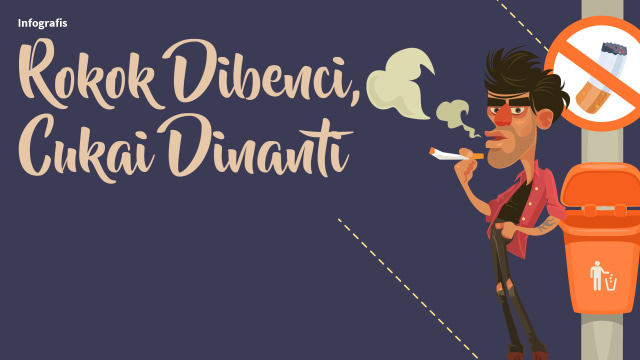 Produksi Rokok Turun, Target Cukai Tetap Dipatok Naik | kumparan.com