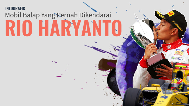 Rio Haryanto dan Perjalanan Mimpinya di Ajang Balap Formula | kumparan.com
