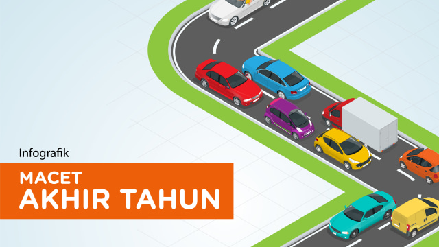 Infografis: Waspada Titik Macet di Liburan Natal dan Tahun Baru ...