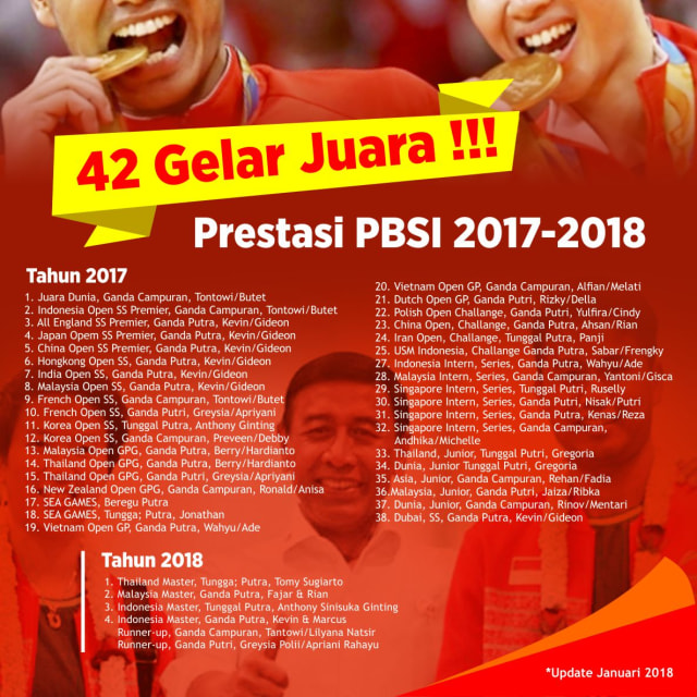 jonathan putra pssi