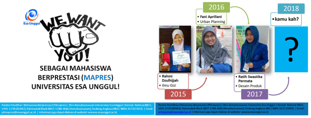 Pemilihan Mahasiswa Berprestasi Program Sarjana Tingkat Universitas Esa ...
