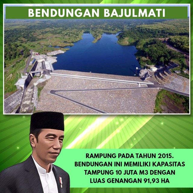 Bendungan Bajulmati, Infrastruktur Bendungan yang ada di Banyuwangi ...