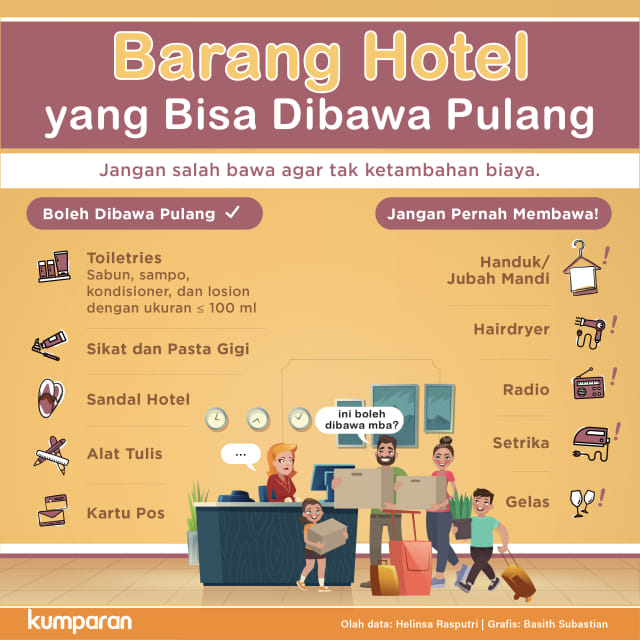 Barang Gratis di Hotel | kumparan.com