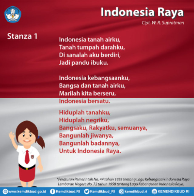 Lirik Lagu Indonesia Raya 1 Stanza Lengkap dengan Not Musik dan ...