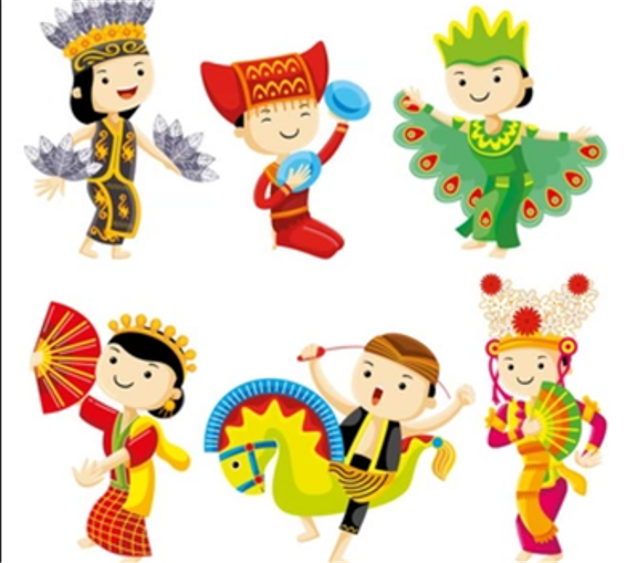 3 Ciri-ciri Gerak Tari Sumatra yang Khas | kumparan.com