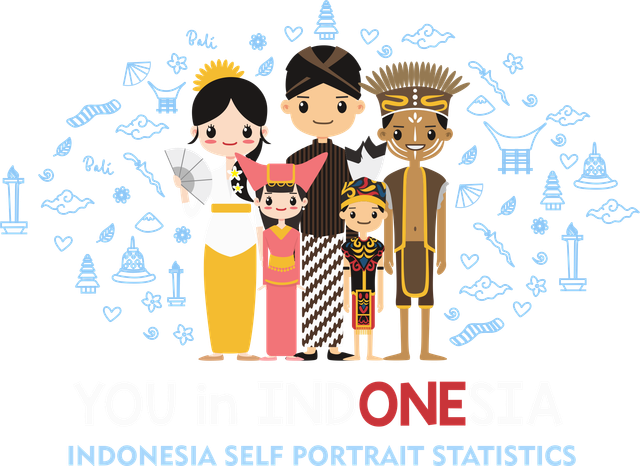 Mengenal Apa Itu Sensus Penduduk dan Langkah-langkah Pelaksanaannya ...