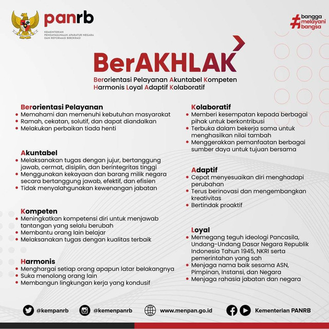 BerAKHLAK sebagai Core Values ASN, Wajah Baru Pelatihan Dasar CPNS 2022 ...