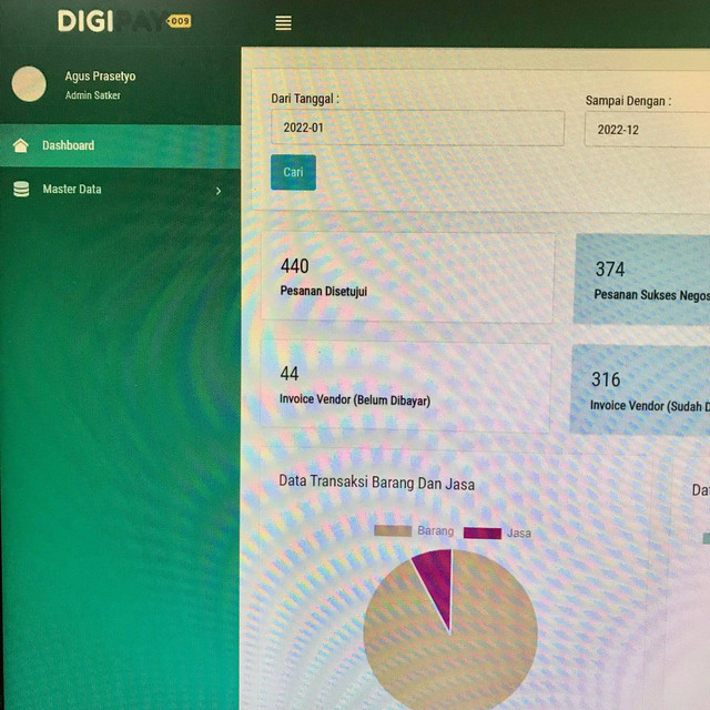 Urgensi Implementasi Marketplace dan Digital Payment Pemerintah ...