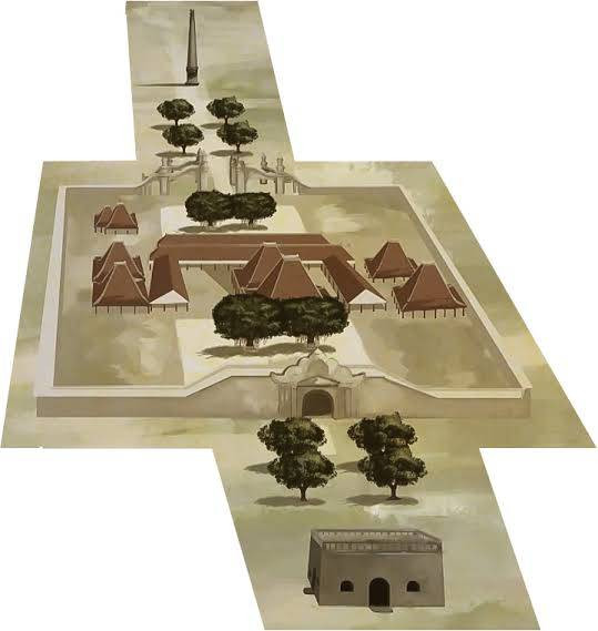 Sumbu Filosofi Yogyakarta Sebagai Warisan Budaya Dunia | kumparan.com