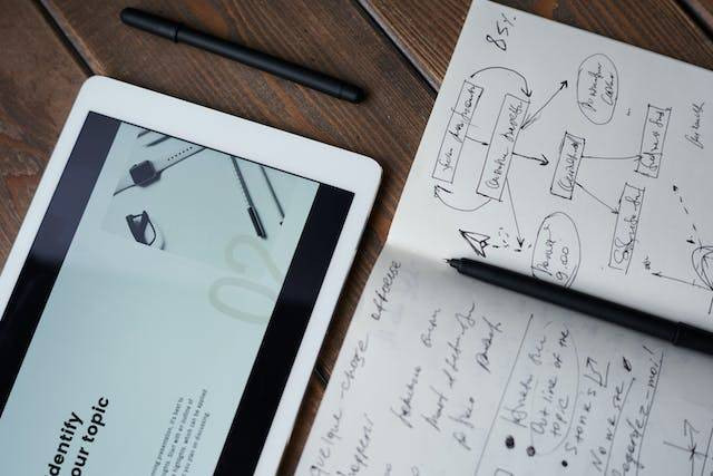 3 Contoh Strength dalam SWOT dalam Berbagai Bidang | kumparan.com