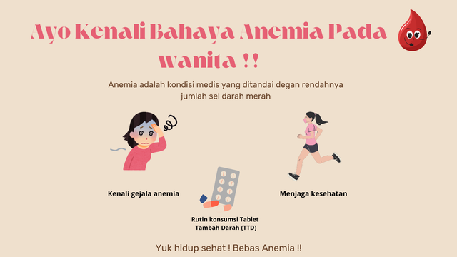 Bahaya Anemia pada Wanita: Tantangan Kesehatan yang Harus Diatasi | kumparan.com