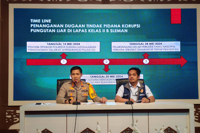 Dugaan Pungli Rp 1,3 M Lapas Cebongan: 18 Saksi Diperiksa | kumparan.com