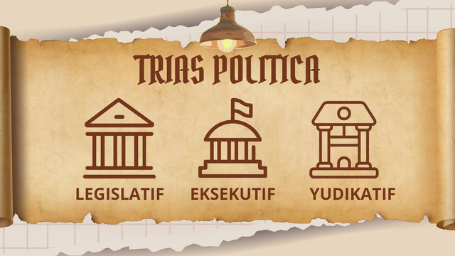Memikirkan Dampak Ketidakhadiran Trias Politica Dalam Sebuah Negara ...