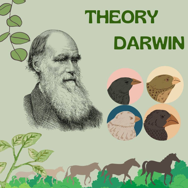 Evolusi: Dari Teori Darwin Hingga Rekayasa Genetika | kumparan.com