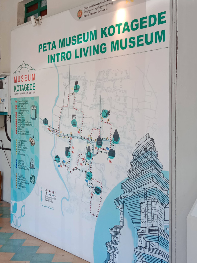 Mendalami Jejak Sejarah dengan Sentuhan Modern: Intro Living Museum ...