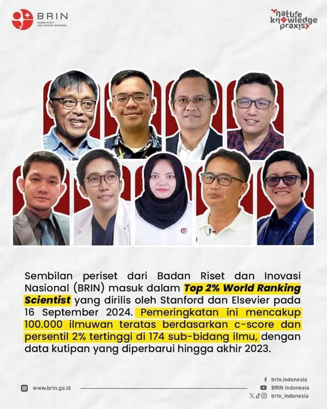 9 Periset BRIN Masuk Daftar Top 2% Ilmuwan Dunia Versi Stanford ...