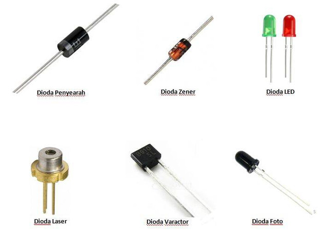 Dioda dan Transistor: Komponen yang Diperlukan pada Prodi Rekinsa ...