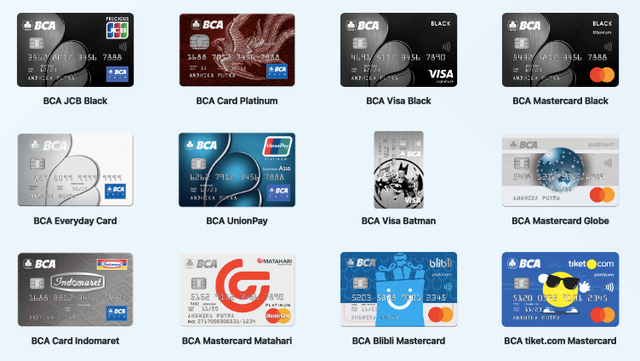 7 Jenis Kartu Kredit BCA untuk Penuhi Kebutuhan Finansial | kumparan.com