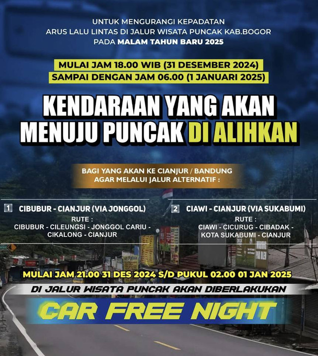Jalur Puncak Ditutup Malam Tahun Baru 2025, Ada Car Free Night | kumparan.com