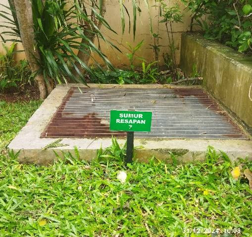 Sumur Resapan: Solusi Ramah Lingkungan untuk Mengatasi Masalah Air ...