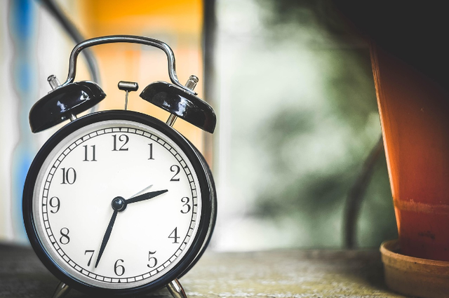 Materi Telling Time dalam Pelajaran Bahasa Inggris | kumparan.com