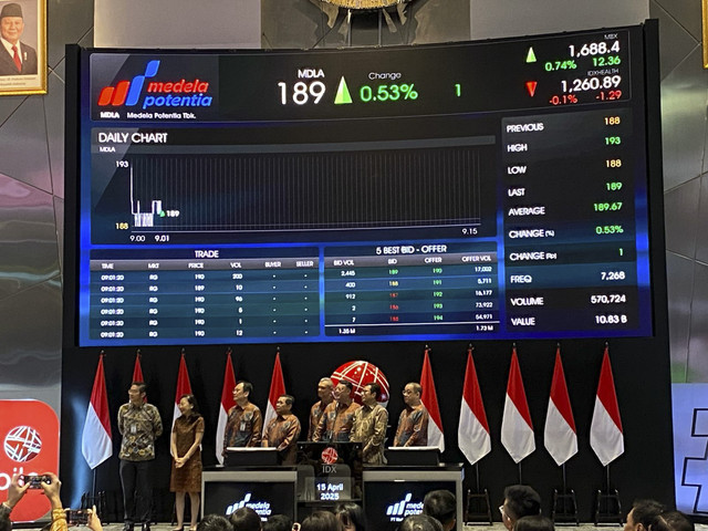 Medela Potentia Resmi Melantai di BEI, Raup Dana Rp 685 Miliar | kumparan.com