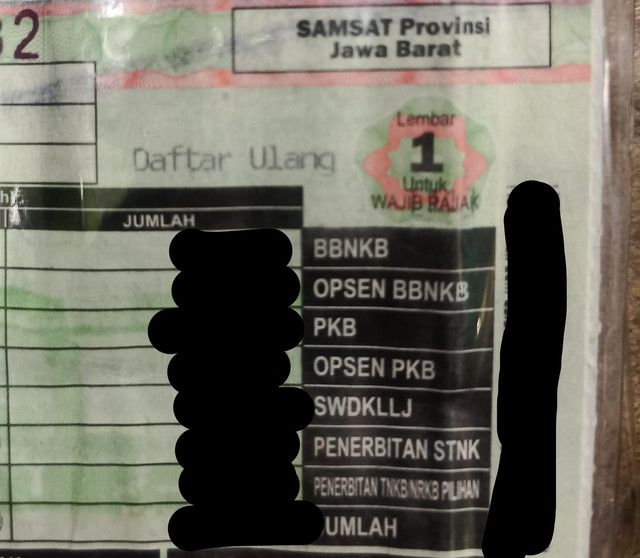 Pajak Kendaraan Bayar Dua Kali? Memahami Opsen PKB | kumparan.com