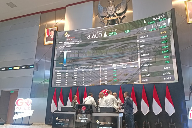 Mulai Nambang di Proyek Pani, Saham Merdeka Gold (EMAS) Terbang 16,50% ...