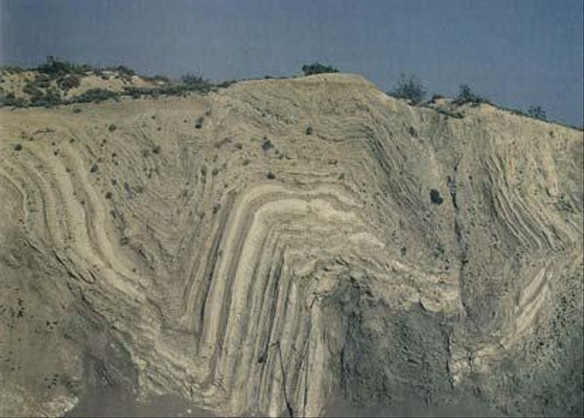 Apa yang Disebut Sinklinal dan Antiklinal? | kumparan.com