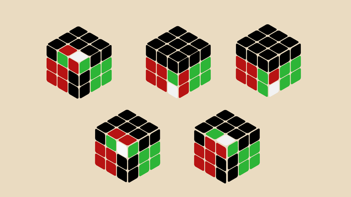 Panduan F2L Rubik 3x3: Pelajari Case-Case dan Algoritma Tercepat untuk ...
