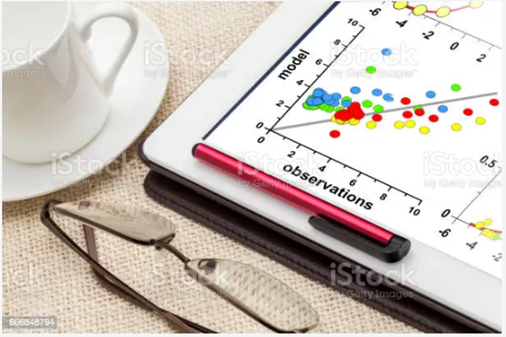 Bagaimana Mengecek dan Mengatasi Data Outlier (Pencilan)? | kumparan.com