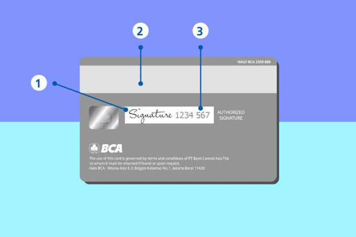 CVV Kartu Debit BCA, Mengenal Tiga Digit Kode Rahasia | kumparan.com