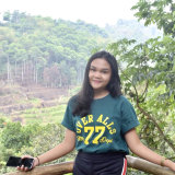 Konten dari Sarah Ivana - kumparan