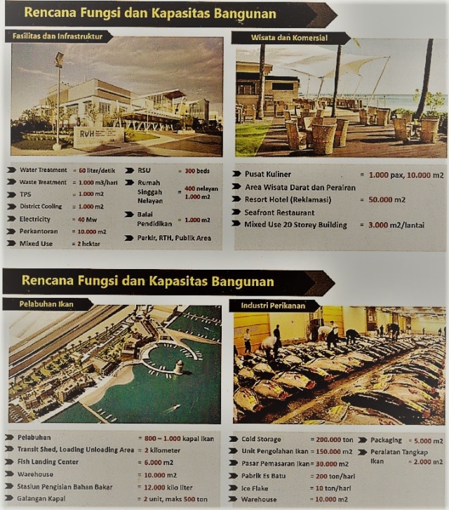 Pusat Kuliner, Wisata Sampai Resort Bakal Ada di Pelabuhan Muara Baru ...