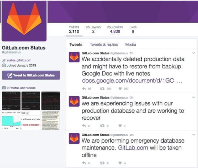 Setelah Down Hampir 24 Jam, Gitlab Kembali Up | kumparan.com Setelah Down Hampir 24 Jam, Gitlab Kembali Up | kumparan.com