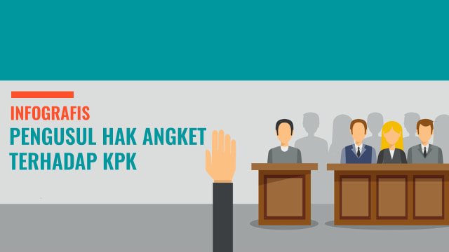 Infografis Pengusul Hak Angket Kpk