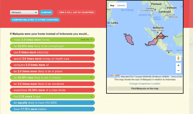 If It Were My Home, Membayangkan Kehidupan di Belahan Dunia yang Lain | kumparan.com