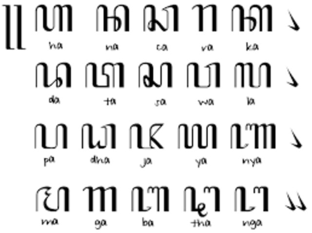 Jawaese and jawa trade language: how to speak jawaese – ICDK