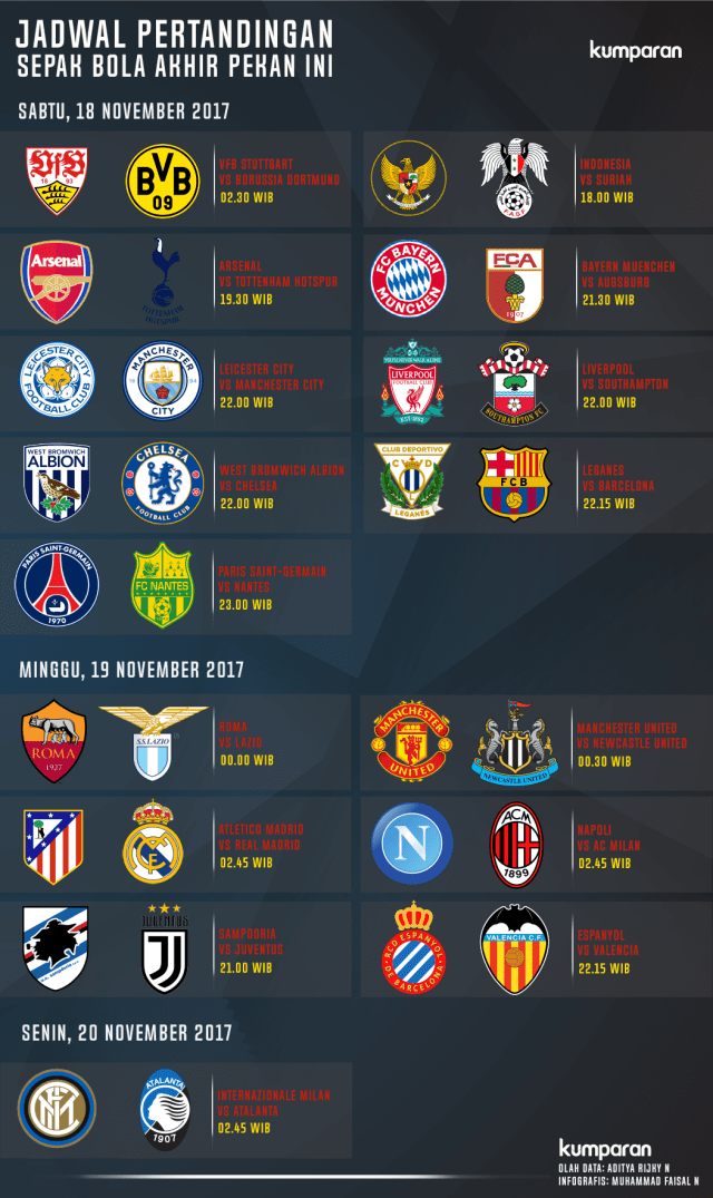 Jadwal Laga Sepak Bola Akhir Pekan Ini: Sengit di London dan Roma ...