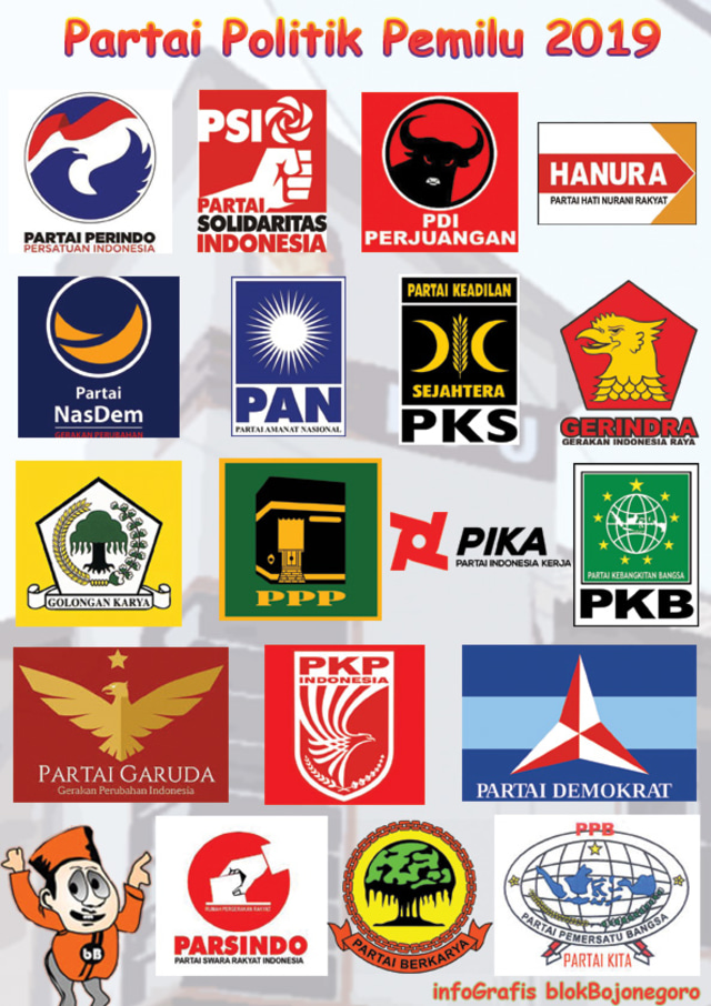Pemilu 2019, Tak Lolos Verifikasi Parpol Terancam tak Ikuti Pemilu ... Pemilu 2019, Tak Lolos Verifikasi Parpol Terancam tak Ikuti Pemilu ...