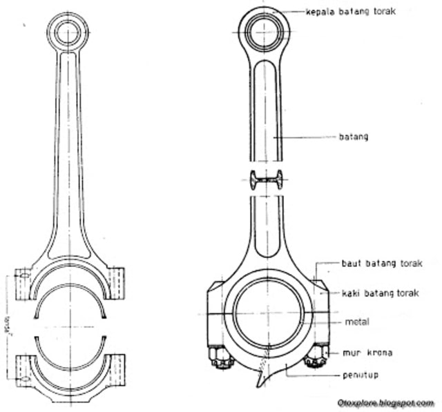 Dasar mesin OTOMOTIF | kumparan.com