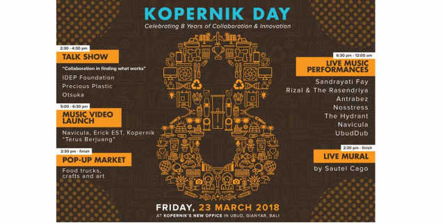 Yuk Ikuti Kopernik Day 2018, Perayaan Kolaborasi dan Inovasi | kumparan.com
